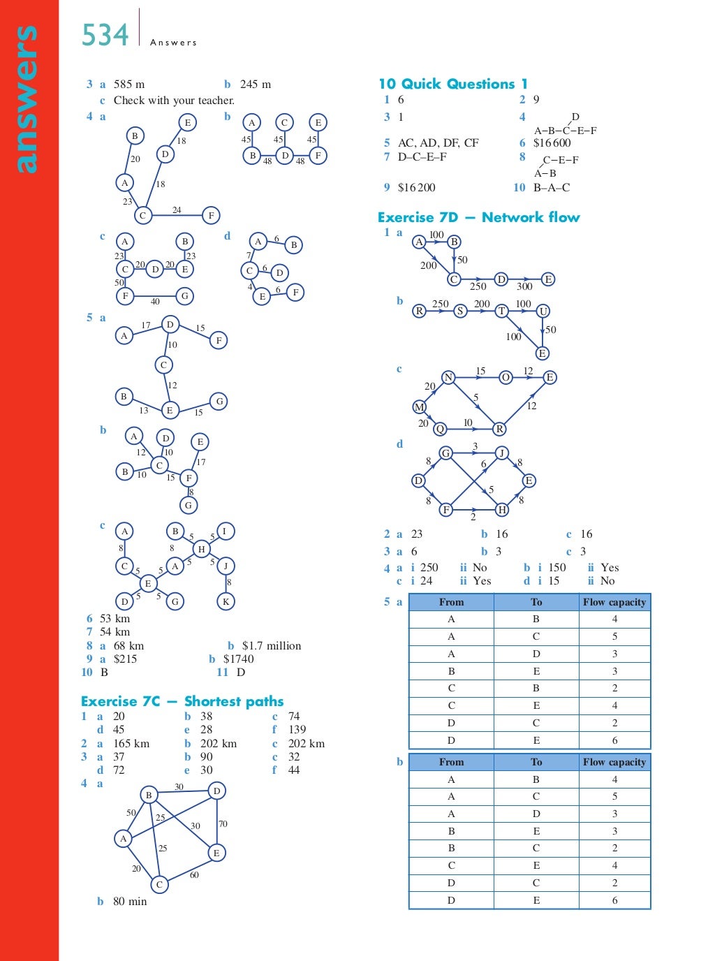 Year 12 Maths A Textbook - Answers