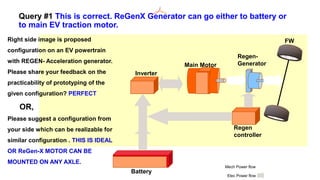 Answers 1 Query from Renault Nissan | PPT