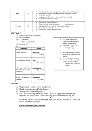 Answer scheme for final exam pt3 form 2 | DOCX