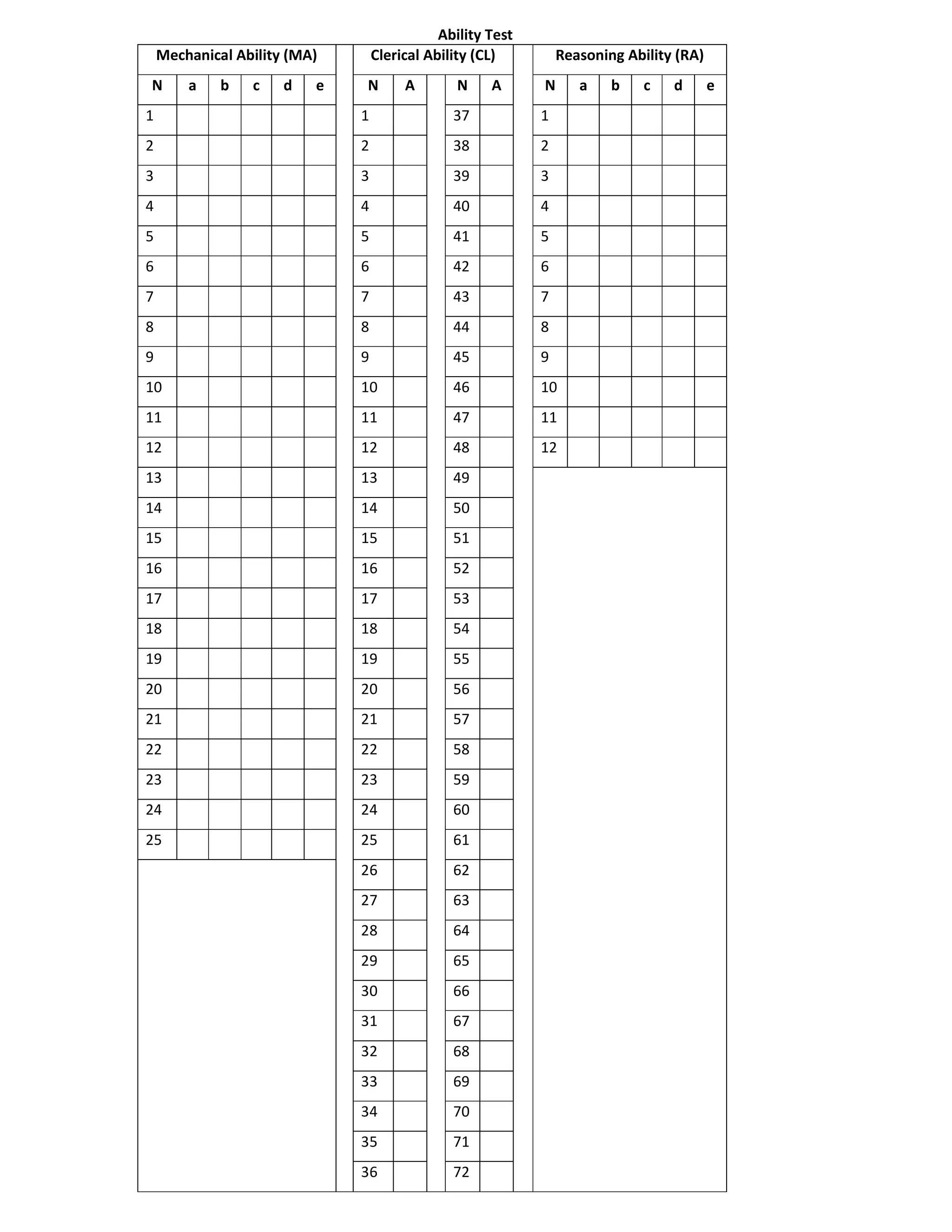 Answer sheet | PDF