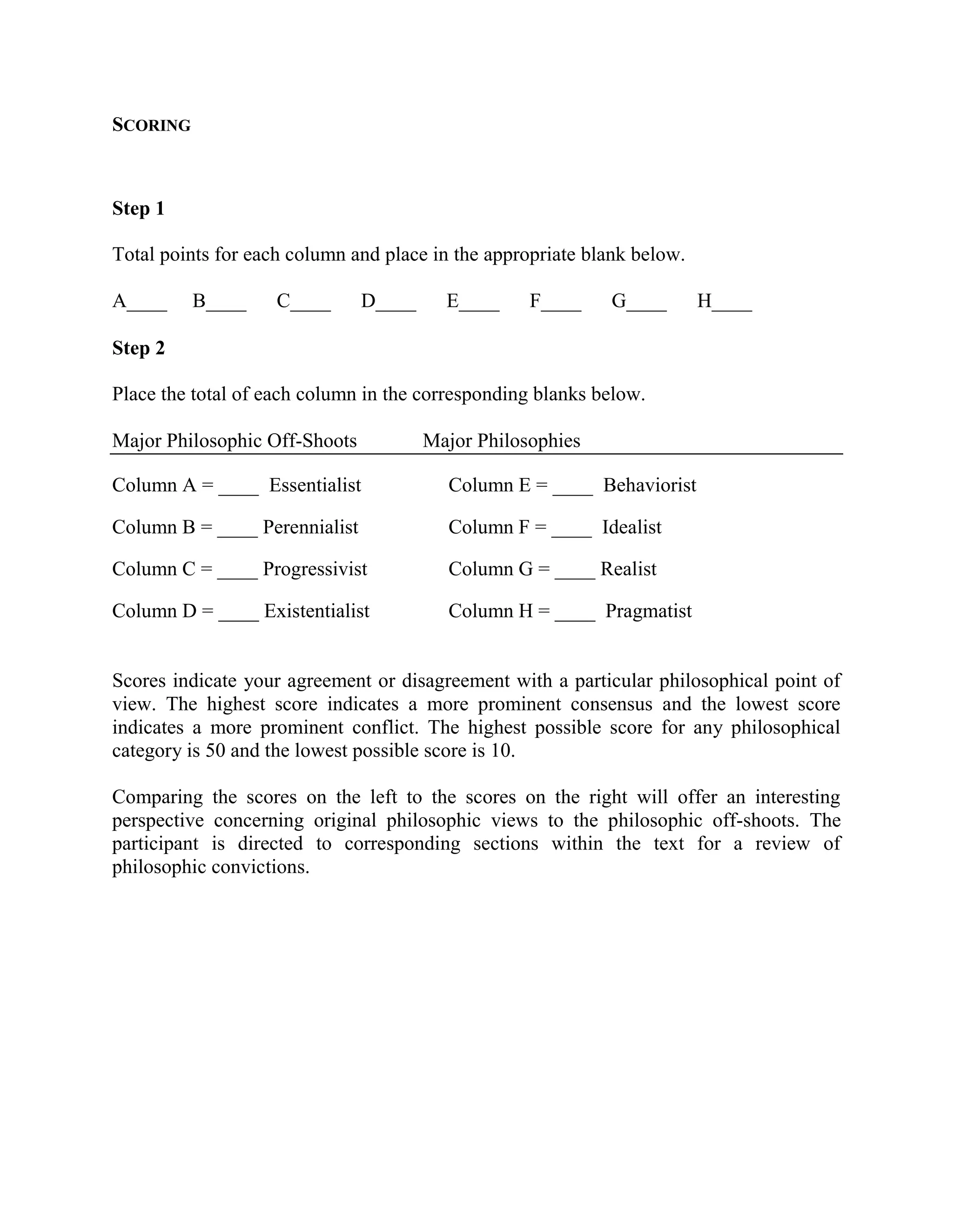 Answer Sheet - Philosophy Inventory - Dr. Kritsonis | DOCX