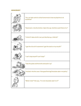 Answersheet. Chocolate cake | DOCX
