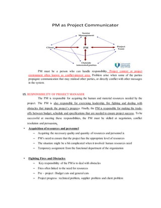 Answer sheet project management | DOCX