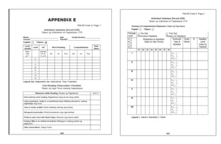 Answer sheets edited for phil iri | PDF