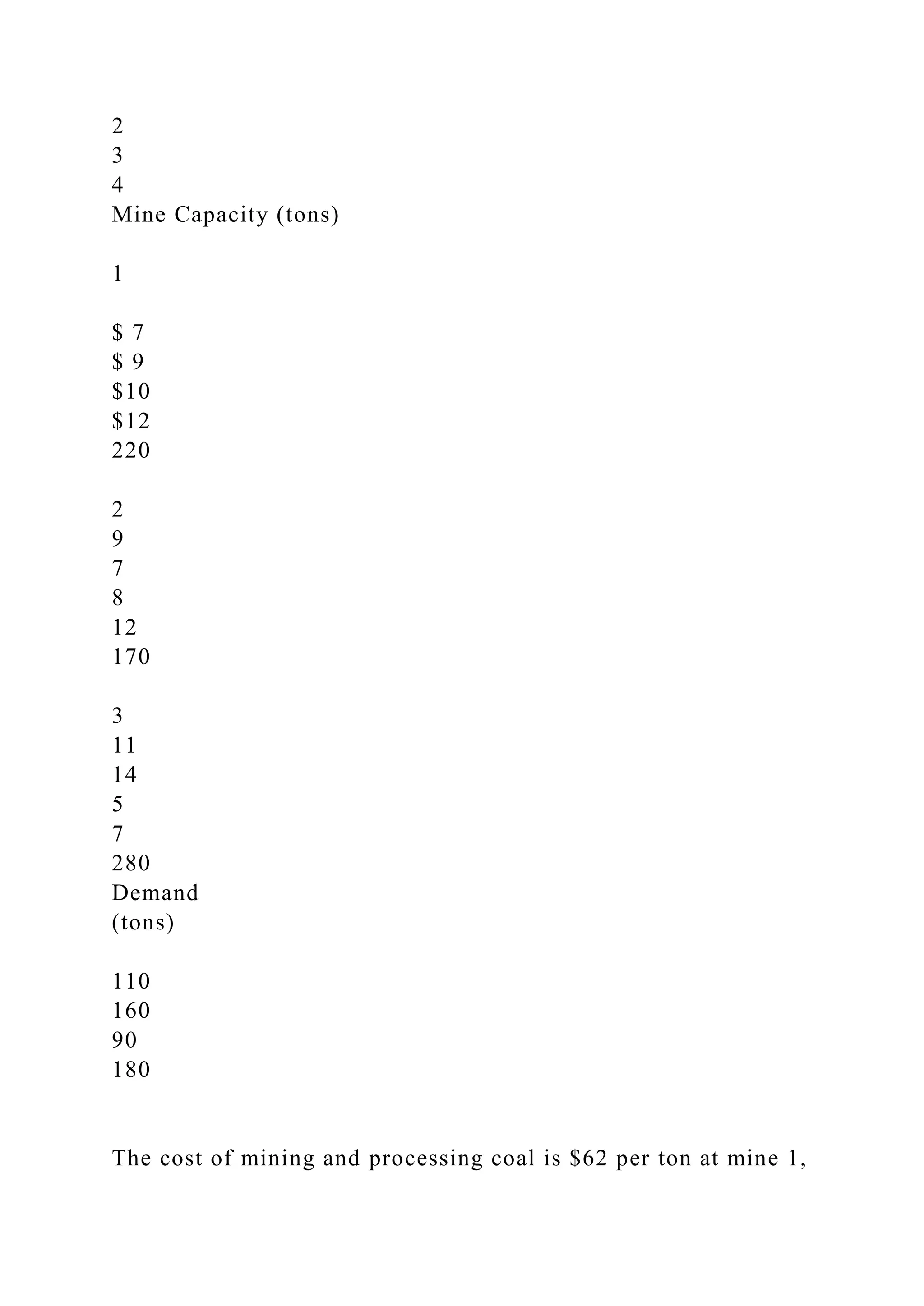 Answers must be completed in the Excel spreadsheet attached.MAT540.docx