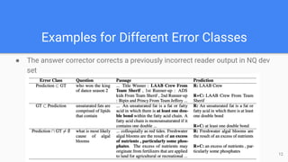 Answer Span Correction in Machine Reading Comprehension | PPT