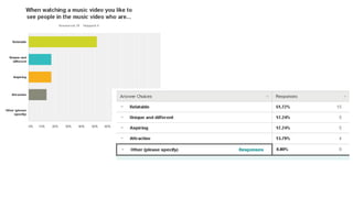 Answers questionaire | PPTX