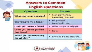 Answers to common english questions | PPT