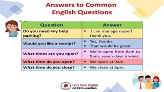 Answers to common english questions | PPT