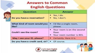 Answers to common english questions | PPT