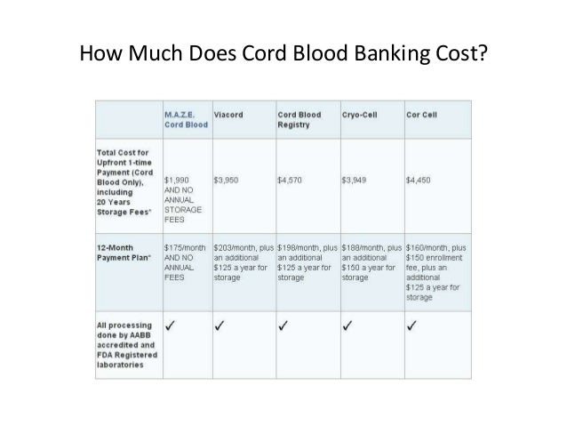 Answers to Your Questions About Cord Blood Banking Answers to Your Questions About Cord Blood Banking