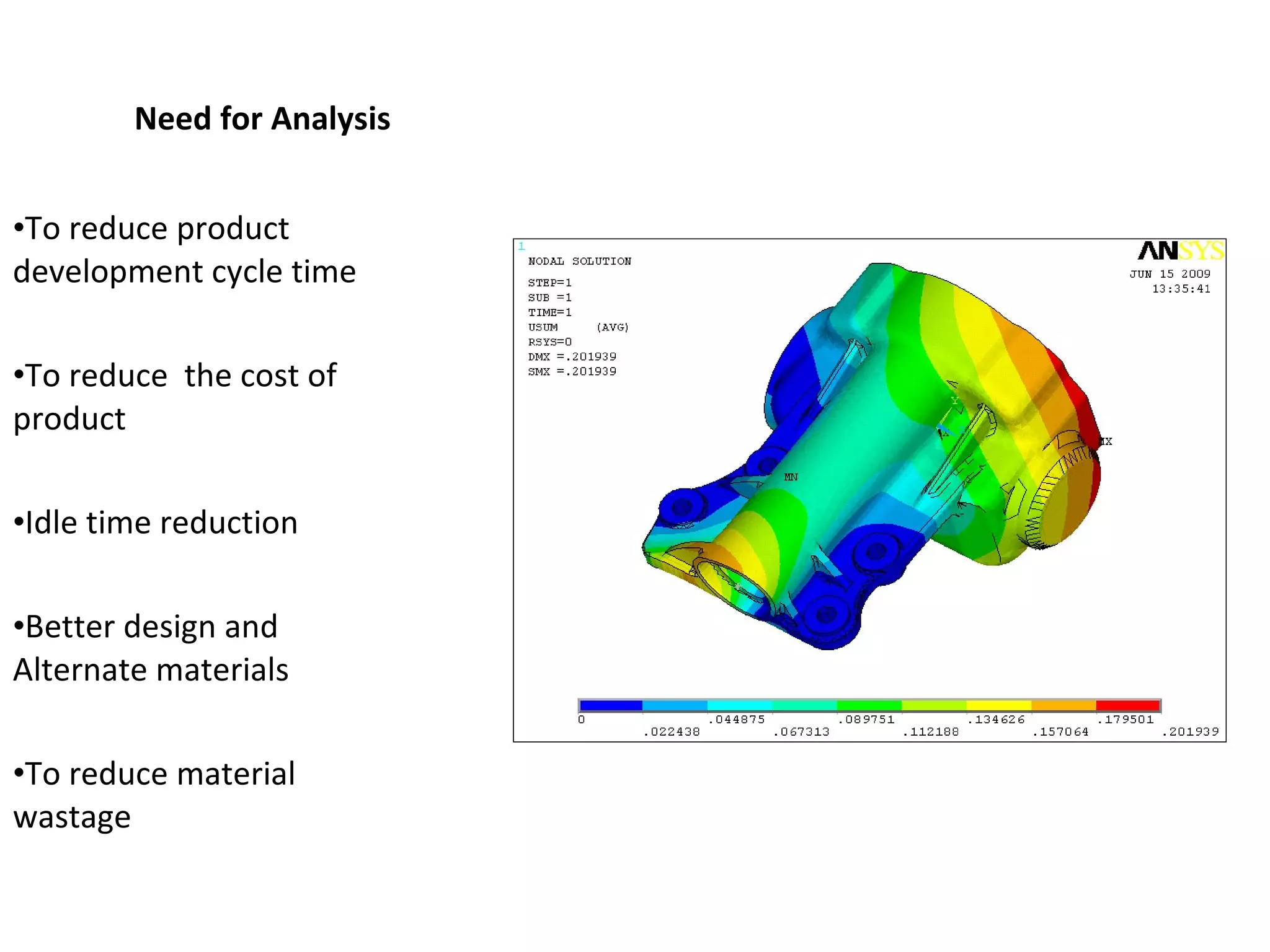 FEA Using Ansys | PPT | Physics | Science
