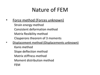 FEA Using Ansys | PPT