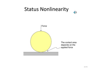 FEA Using Ansys | PPT