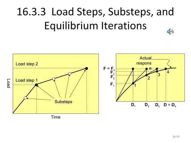 FEA Using Ansys | PPT | Physics | Science