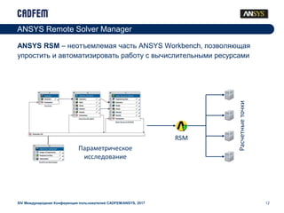 Облачные технологии и решений ANSYS. Новые возможности ANSYS HPC | PPTX