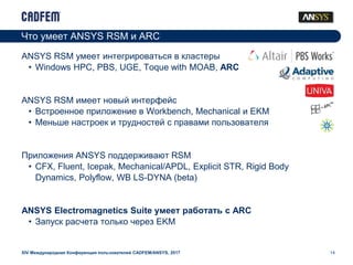 Облачные технологии и решений ANSYS. Новые возможности ANSYS HPC | PPTX