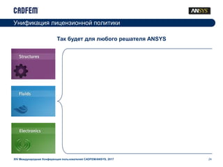Облачные технологии и решений ANSYS. Новые возможности ANSYS HPC | PPTX