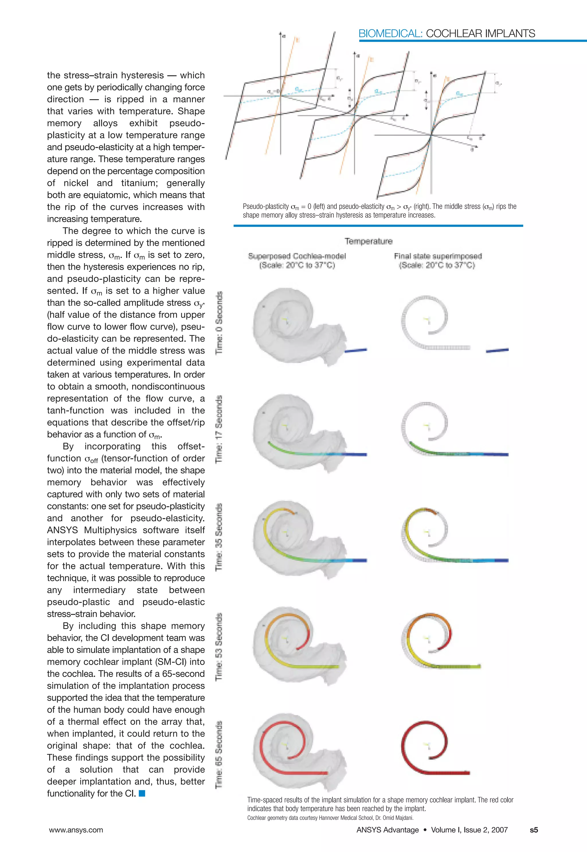 A N S Y S Biomedical Industry | PDF
