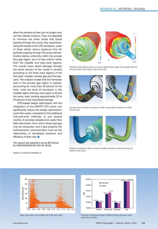 A N S Y S Biomedical Industry | PDF