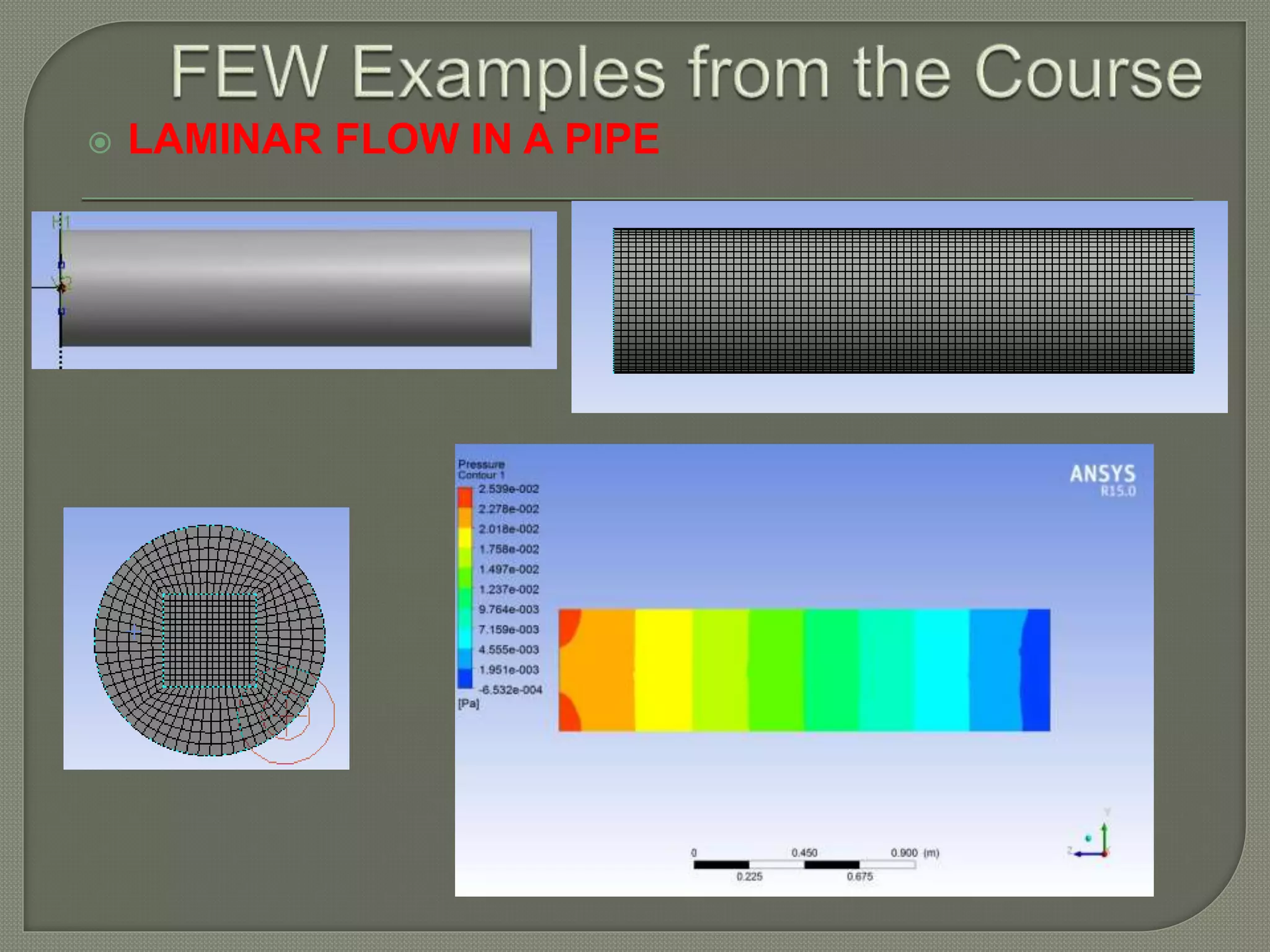 Ansys Fluent | PPTX