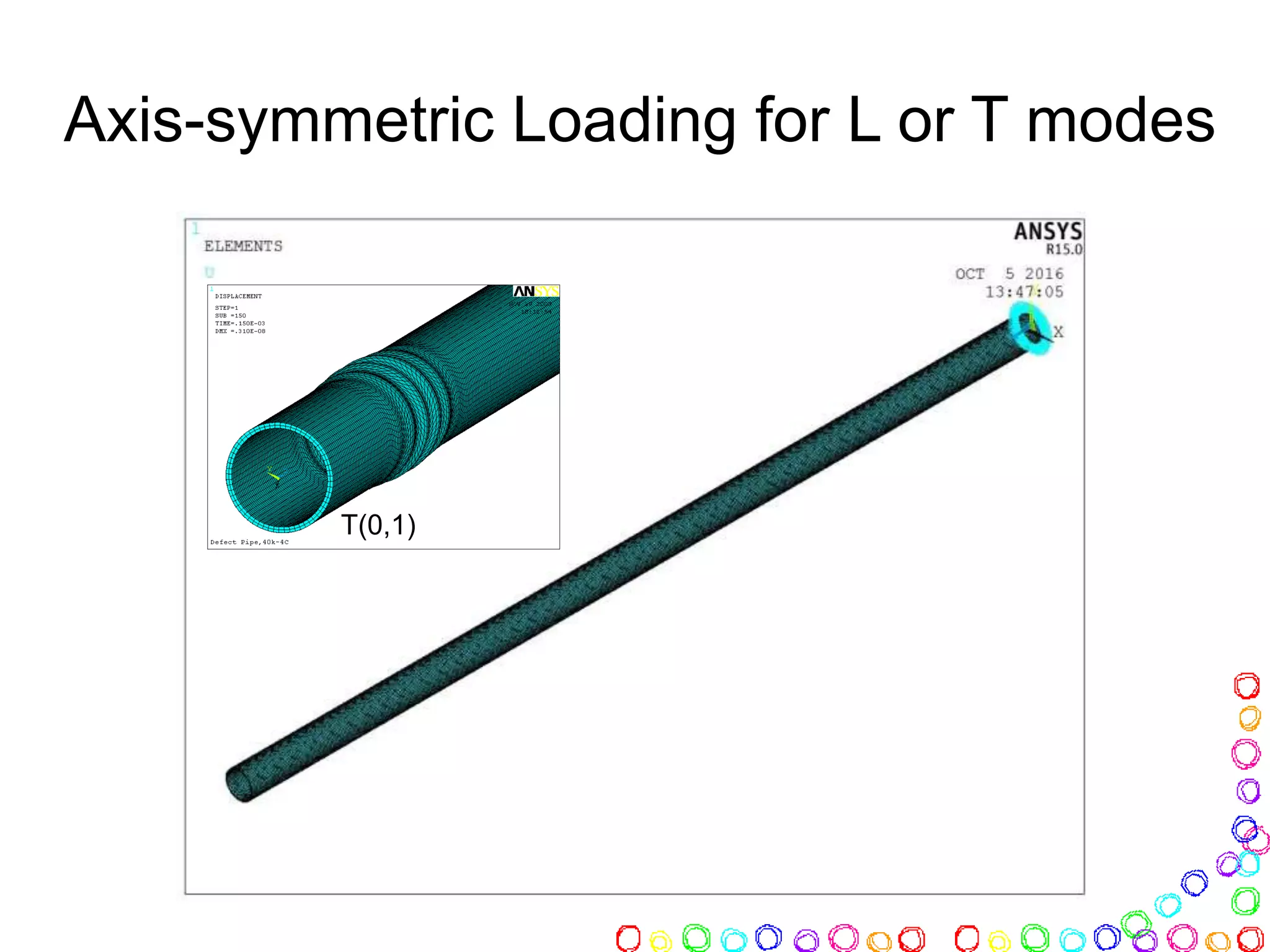 Guided Wave Propagation Simulation by ANSYS | PPSX