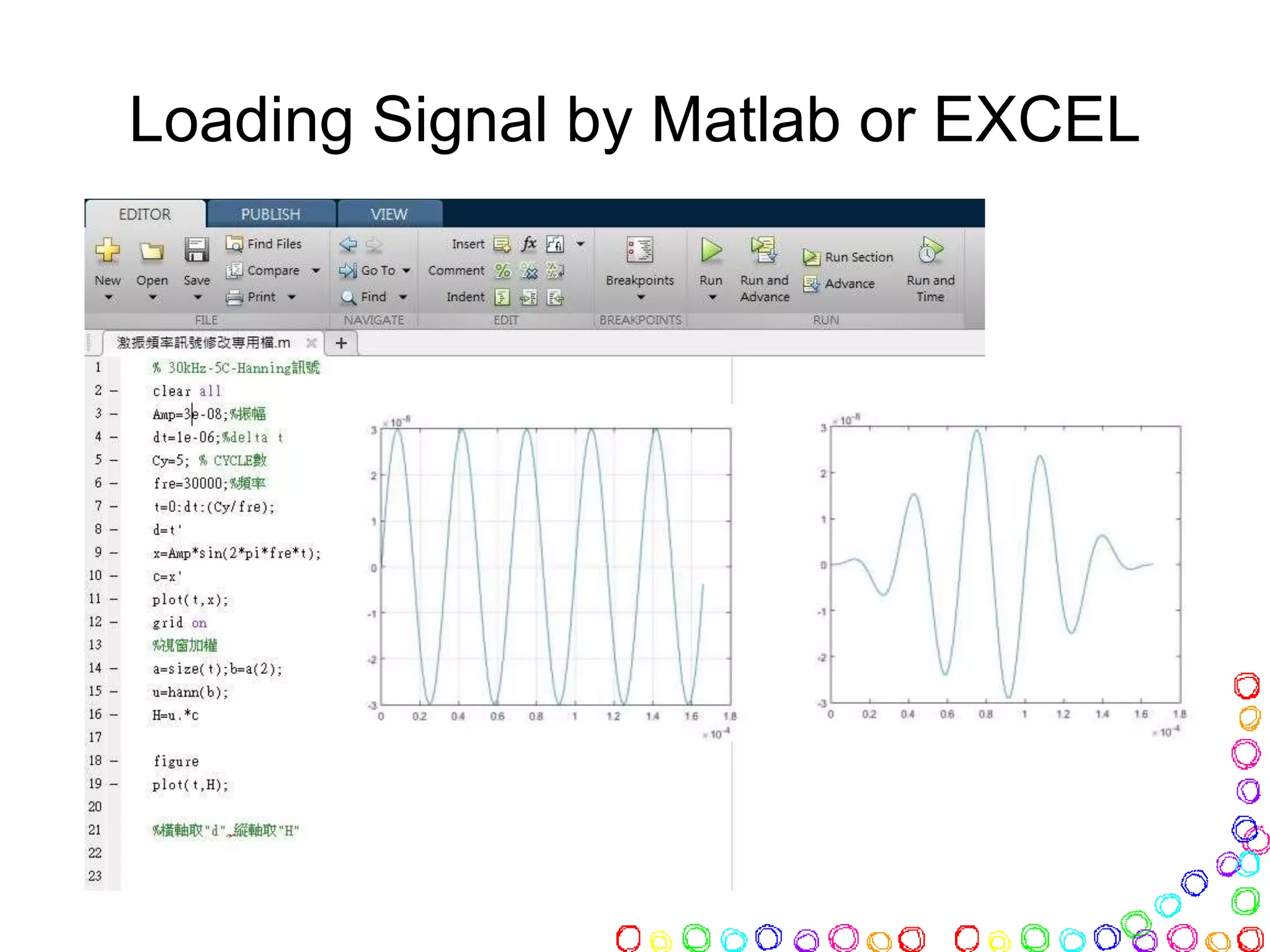 Guided Wave Propagation Simulation By Ansys Ppsx Science