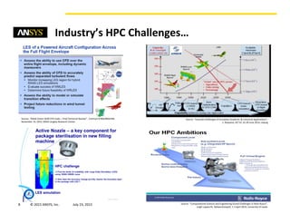 Benefits of Intel Technologies for Engineering Simulation | PDF