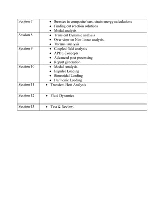 Ansys 2 | PDF | Science