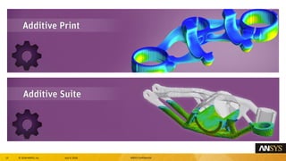 End-to-end Simulation Workflow for Additive Manufacturing Process | PPT
