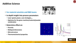 End-to-end Simulation Workflow for Additive Manufacturing Process | PPT