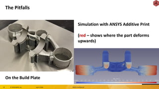 End-to-end Simulation Workflow for Additive Manufacturing Process | PPT