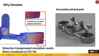 End-to-end Simulation Workflow for Additive Manufacturing Process | PDF
