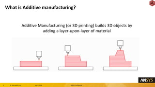 End-to-end Simulation Workflow for Additive Manufacturing Process | PPT