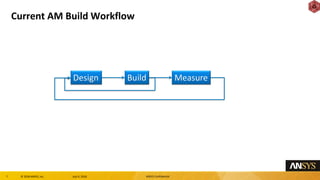 End-to-end Simulation Workflow for Additive Manufacturing Process | PPT