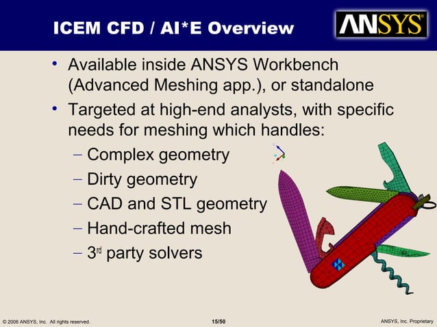 Ansys autodyn in_workbench_introduction | PPT