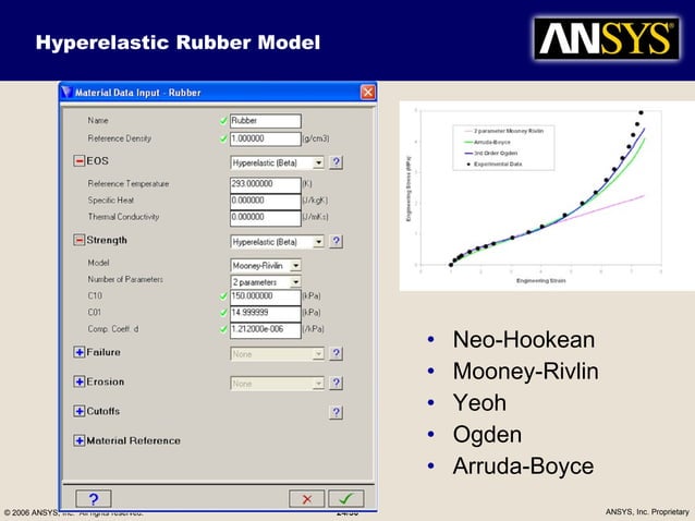 Ansys autodyn in_workbench_introduction | PPT
