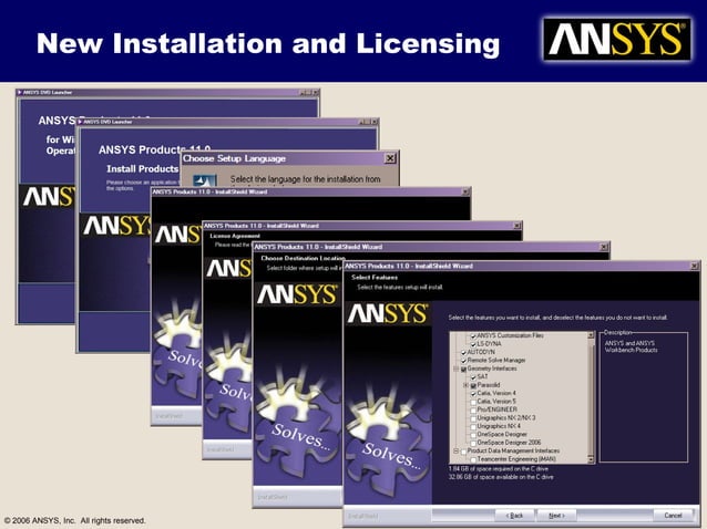 Ansys autodyn in_workbench_introduction | PPT