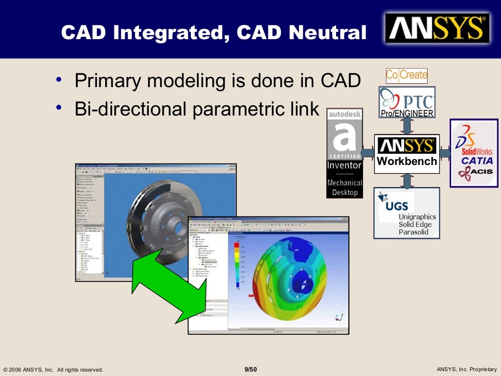 Ansys autodyn in_workbench_introduction