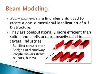 Ansys beam problem | PPT