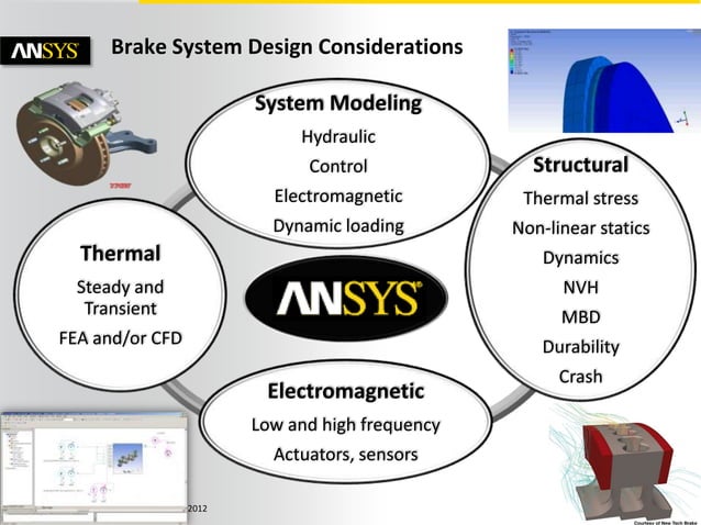 ANSYS Brake Simulation | PPTX