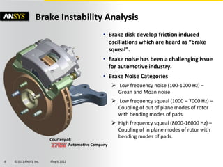 ANSYS Brake Simulation | PPTX