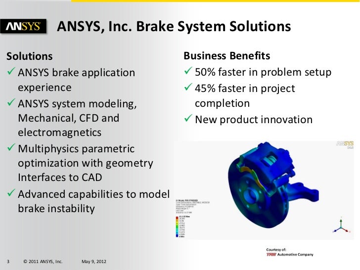 ANSYS Brake Simulation