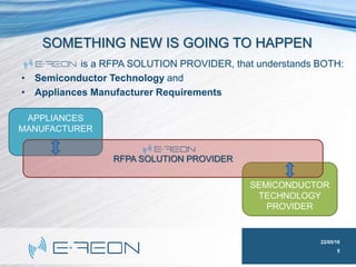 E-REON Engages ANSYS in RF-Energy product development | PPTX | Internet ...