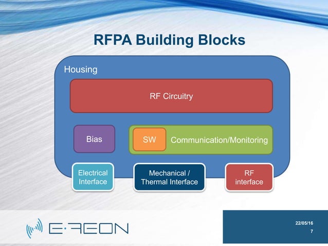 E-REON Engages ANSYS in RF-Energy product development | PPTX | Internet ...