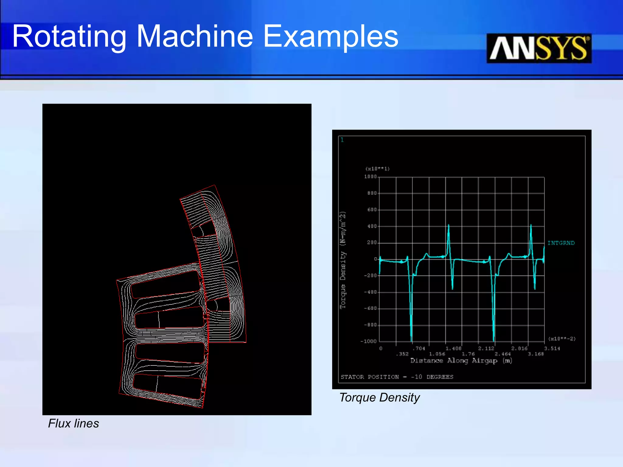 ANSYS Emag 8.0 Capabilities.ppt