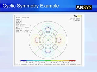 ANSYS Emag 8.0 Capabilities.ppt
