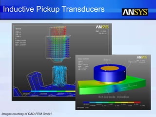 ANSYS Emag 8.0 Capabilities.ppt