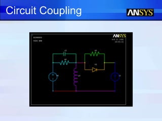ANSYS Emag 8.0 Capabilities.ppt