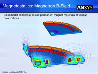 ANSYS Emag 8.0 Capabilities.ppt